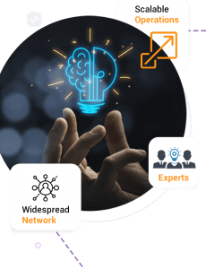 Home - Method Hub